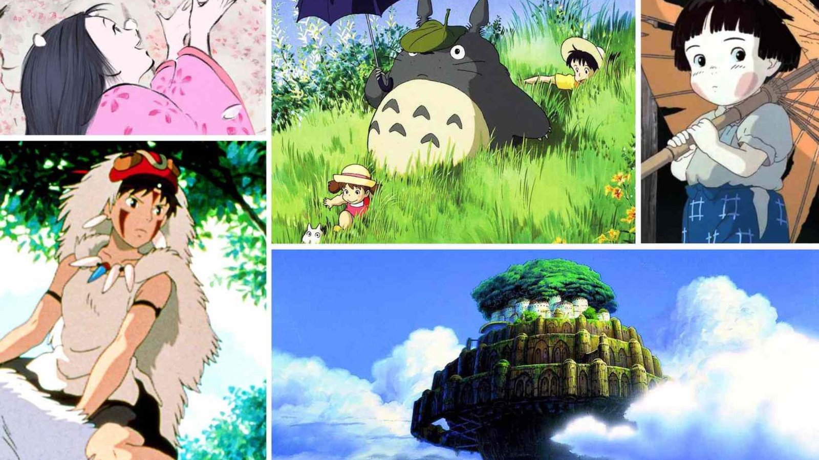 Top Anime Movies by Studio Ghibli